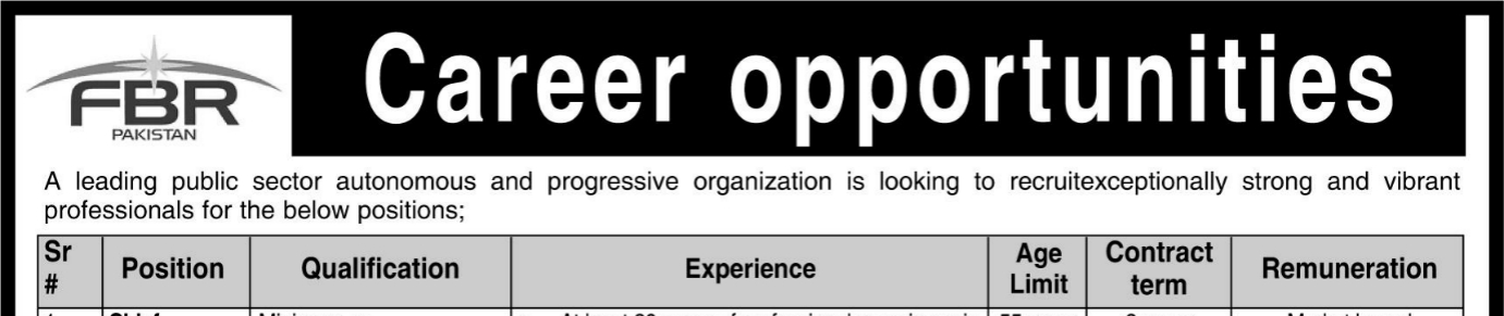 FBR Federal Board of Revenue Pakistan Jobs Opportunities 2020