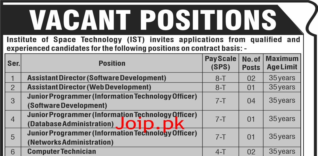 Institute of Space Technology IST Islamabad 11+ Jobs 2020 Latest