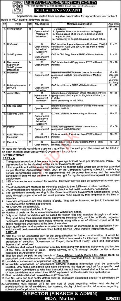 Open Testing Service OTS MDA 51+ Jobs 2020 Latest Opportunities