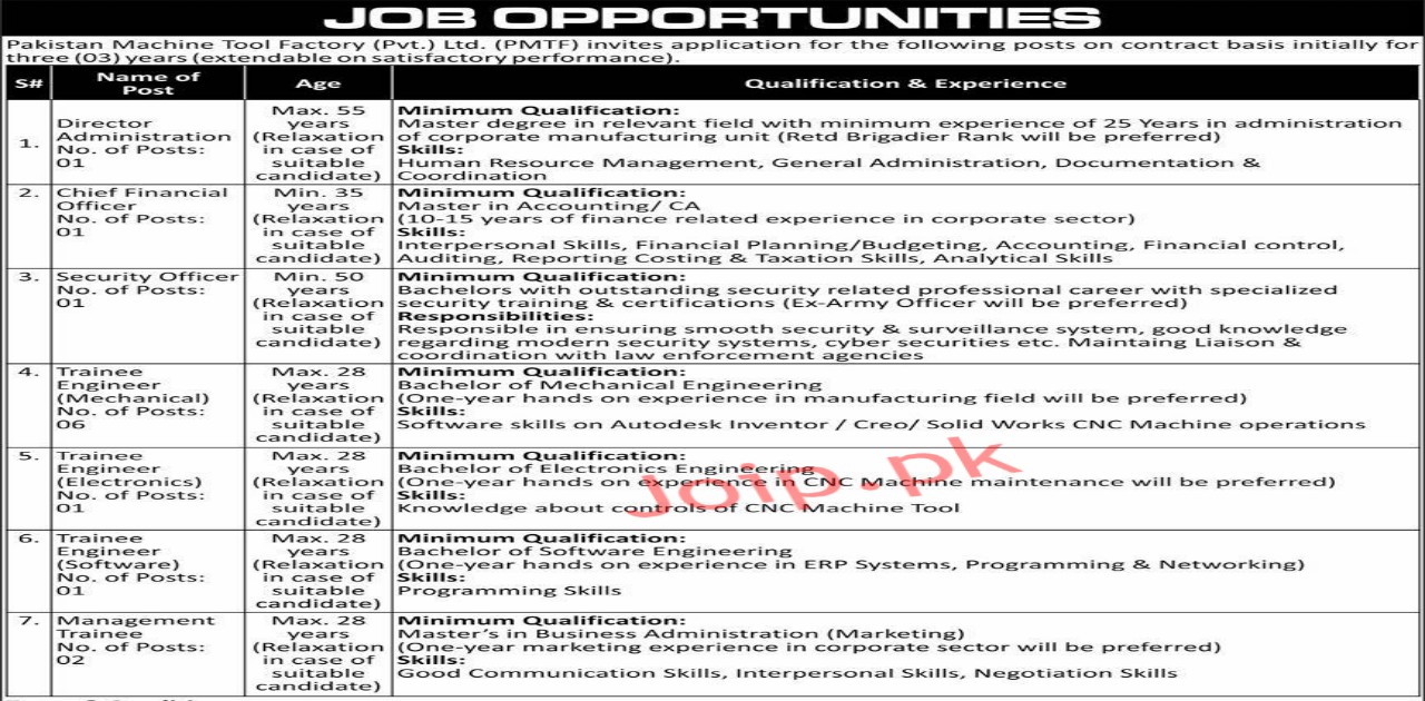 Pakistan Machine Tool Factory (Pvt) Ltd (PMTF) Karachi Jobs 2020