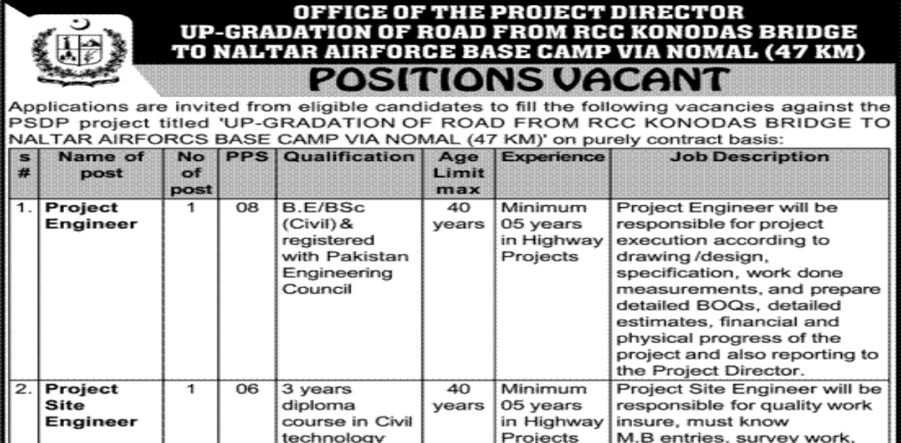 Public Sector Development Program Project Jobs 2020 Latest