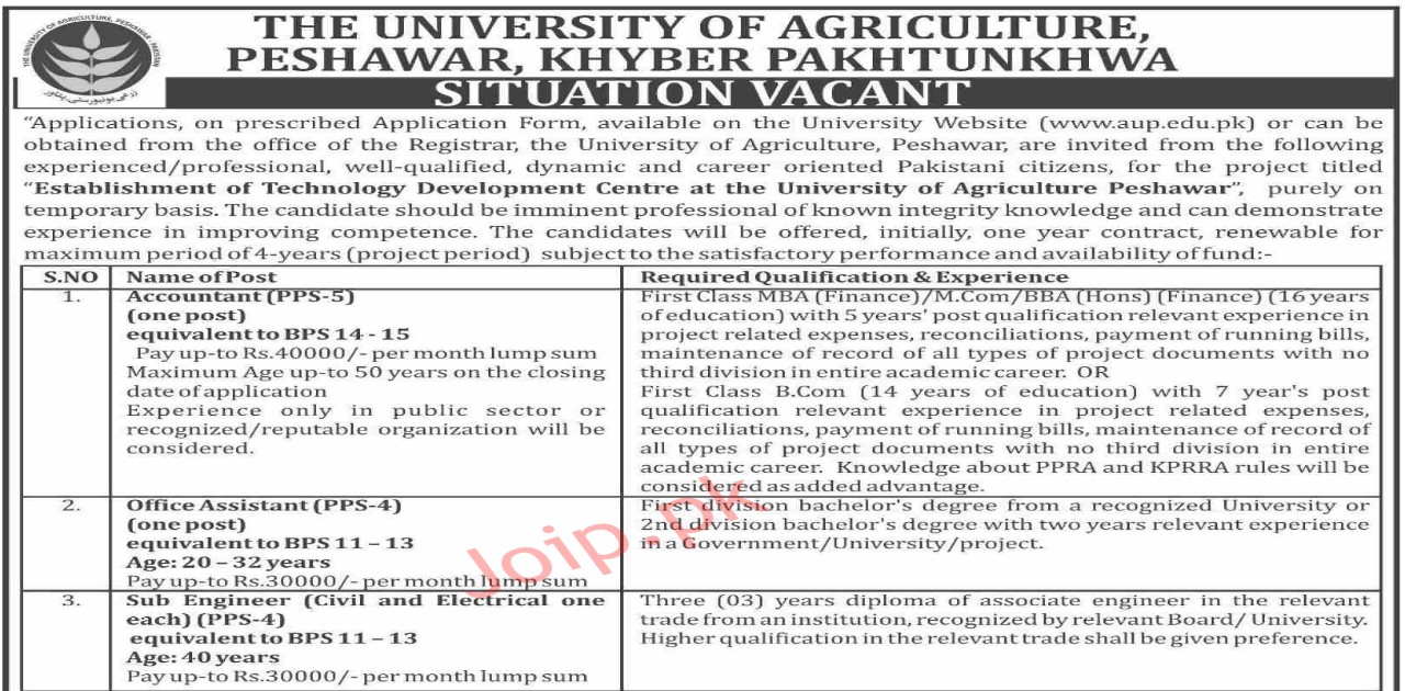 The University Of Agriculture, Peshawar, KPK Jobs 2020 Latest