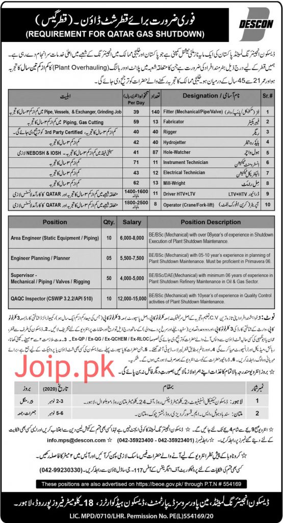 Descon Engineering Limited Pakistan 455+ Jobs 2020 Latest
