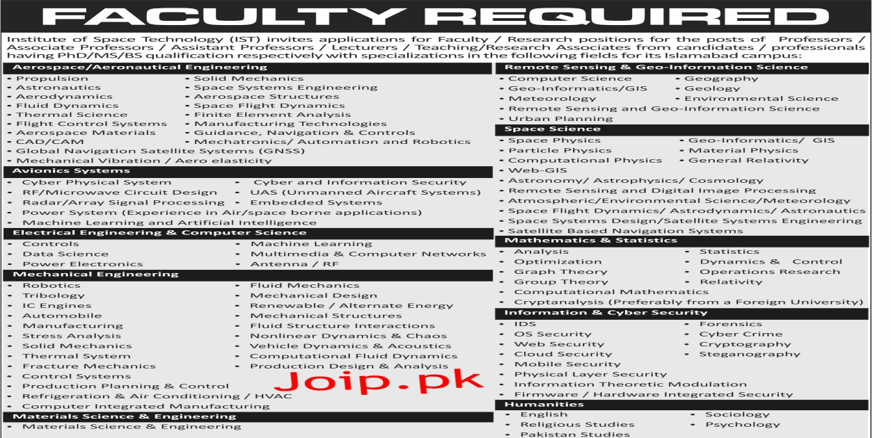 Institute of Space Technology IST 100+ Jobs 2020 Latest