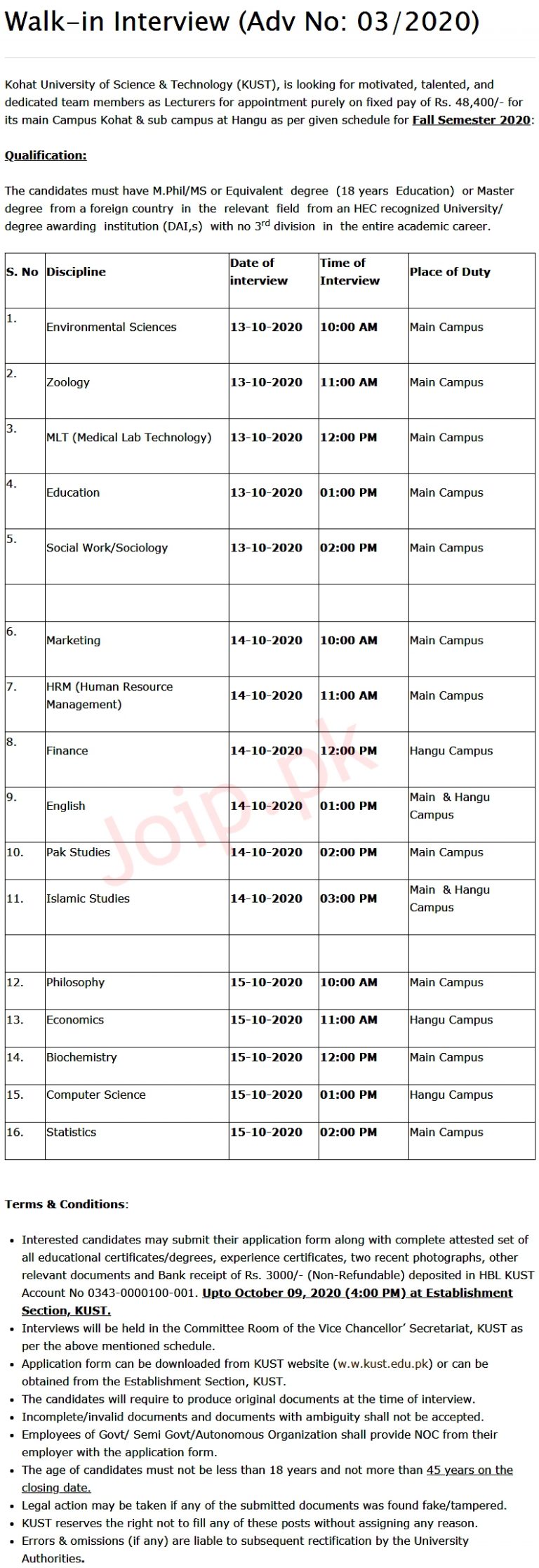 Kohat University of Science & Technology (KUST) 16+ Jobs 2020 Latest