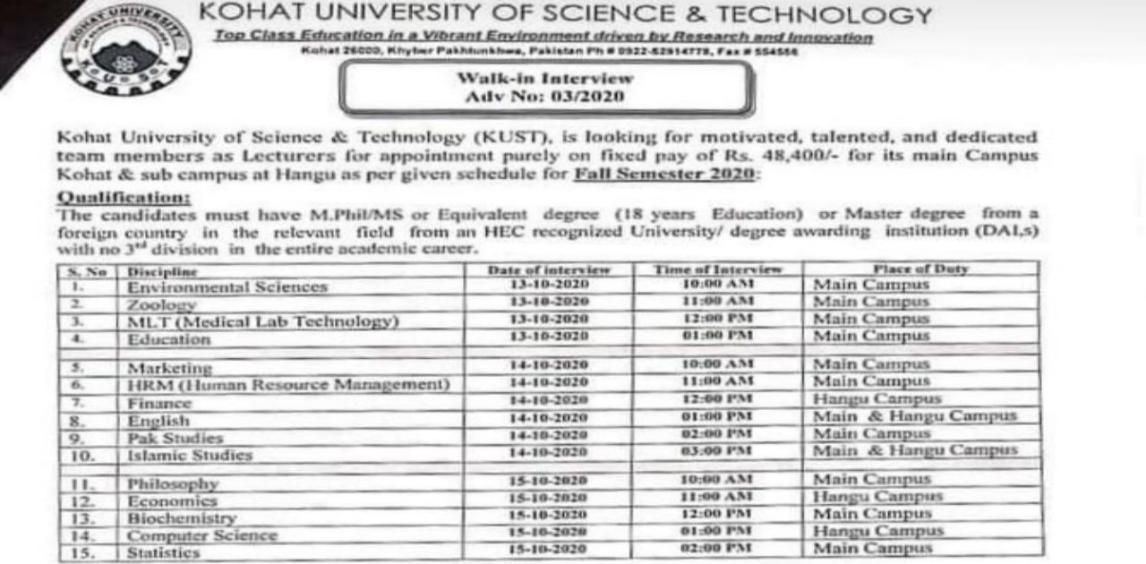 Kohat University of Science & Technology (KUST) 16+ Jobs 2020 Latest