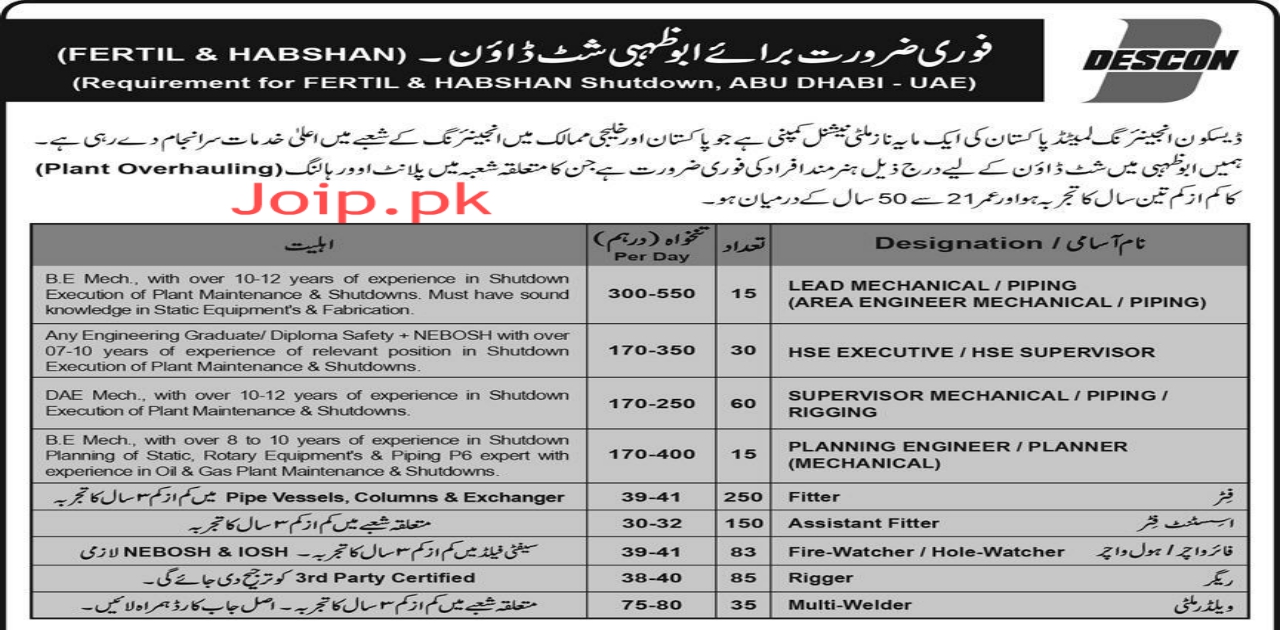 DESCON Engineering Limited Pakistan 807+ Jobs 2020 Latest Careers