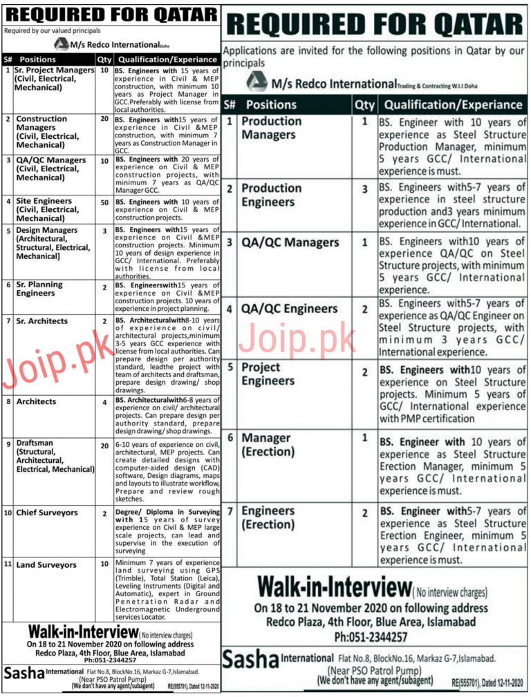 Redco International Company Doha Qatar 145+ Jobs 2020 Latest