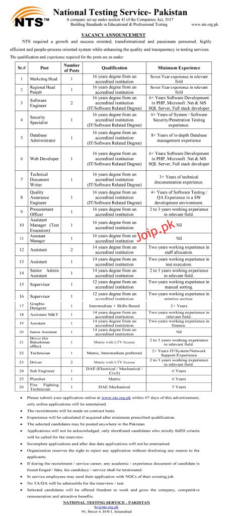 NTS Jobs December 2020 National Testing Service 29+ Vacancies