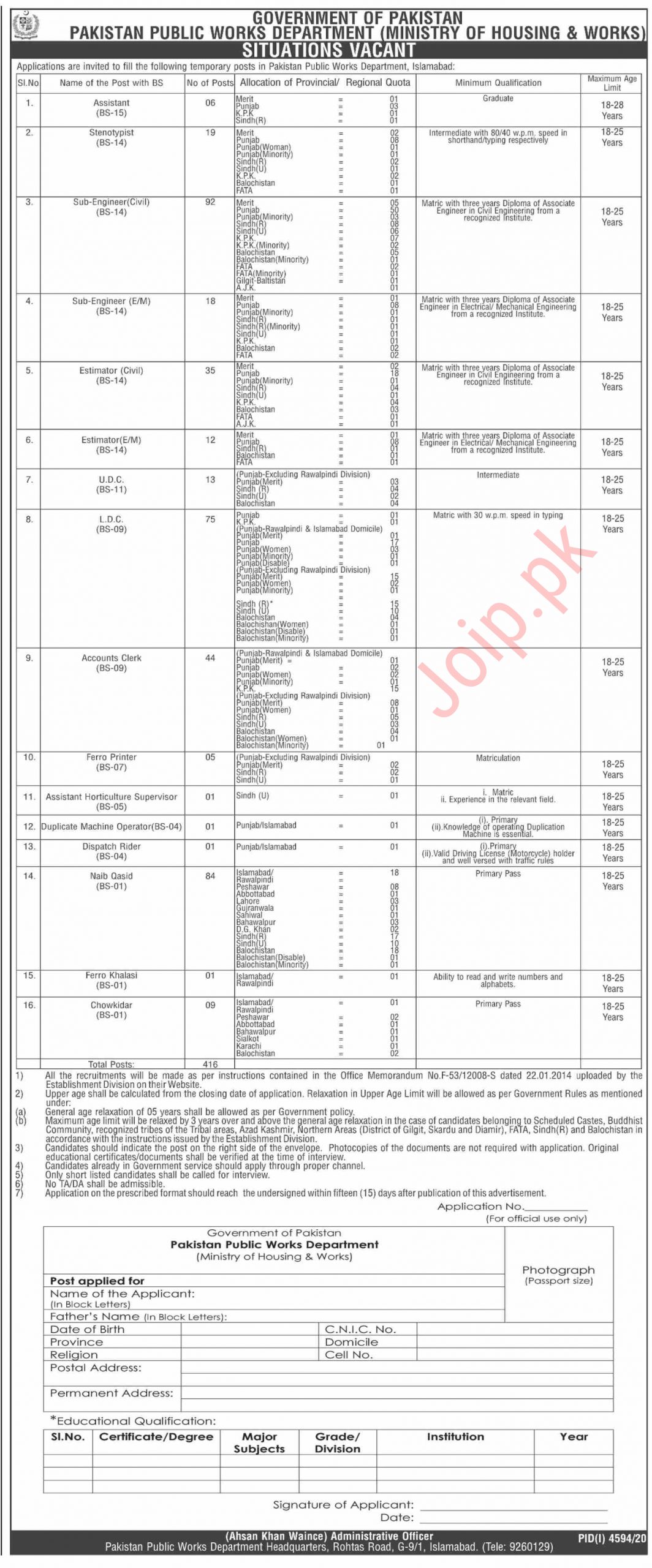 PWD Jobs 2021 Advertisement by Public Works Department