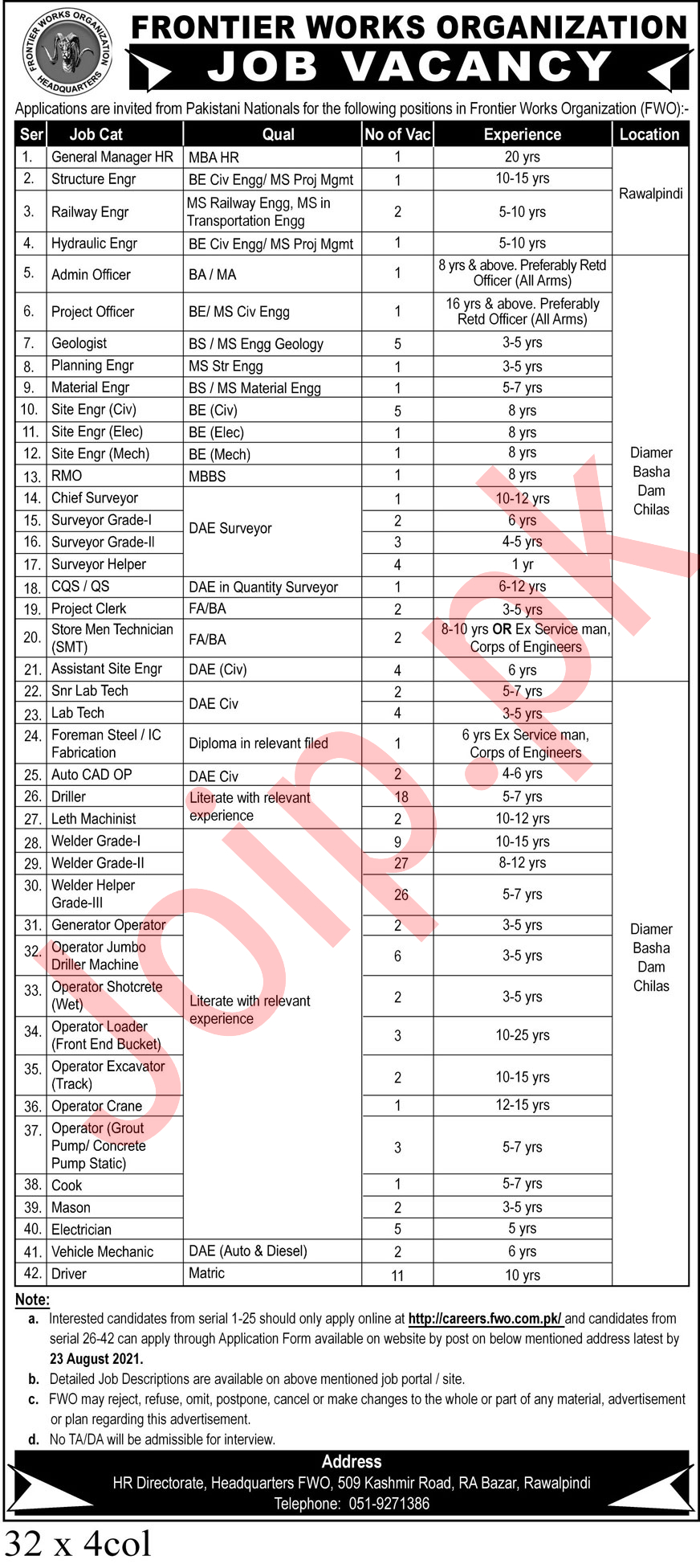 FWO Jobs 2022 Advertisement by Frontier Works Organization