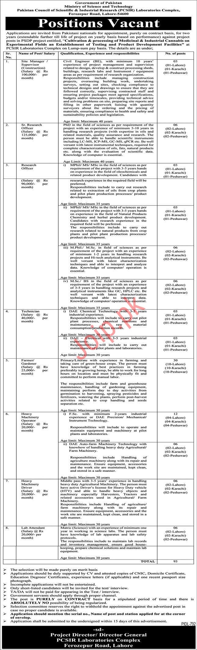PCSIR Jobs - Pakistan Council of Scientific & Industrial Research