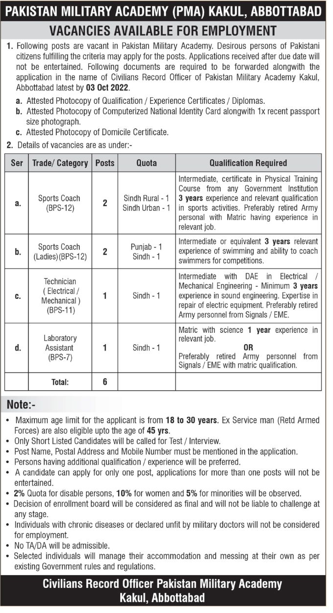 151 PMA Long Course Jobs 2022 - Pakistan Military Academy