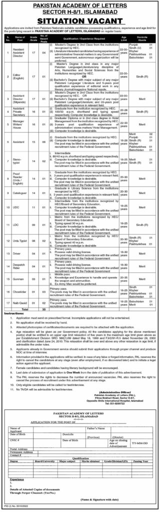 Pakistan Academy of Letters (PAL) Islamabad Jobs 2023