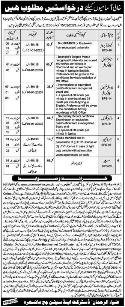 District and Session Court Jobs 2023 in Pakistan