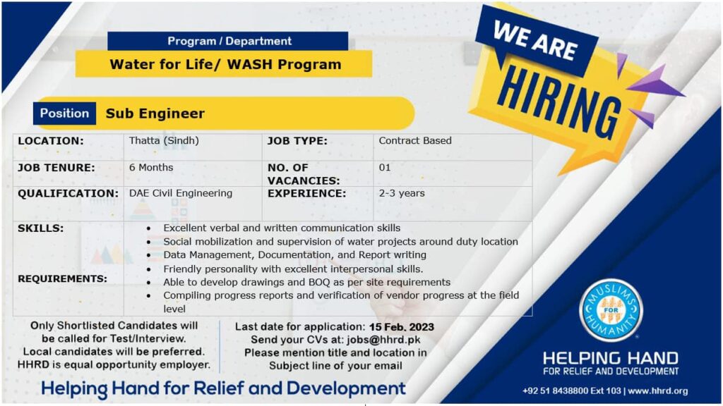Helping Hand for Relief and Development HHRD Jobs 2023