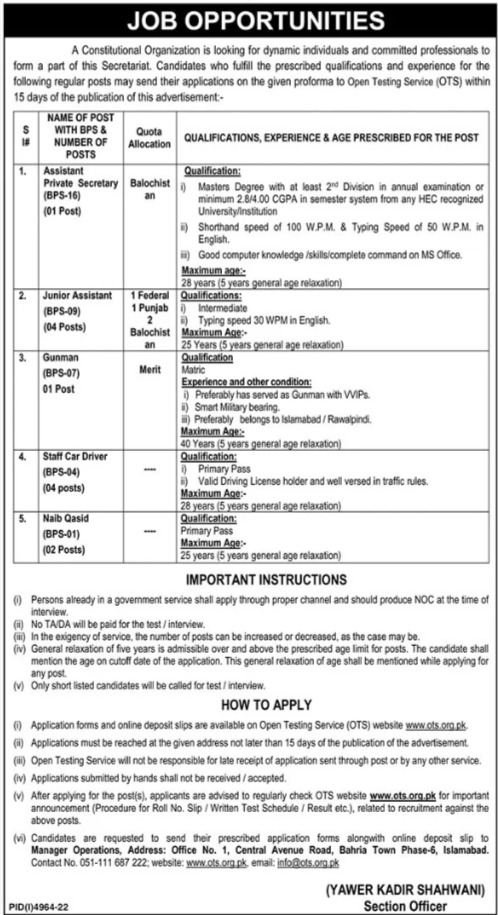Senate Secretariat of Pakistan Jobs 2023