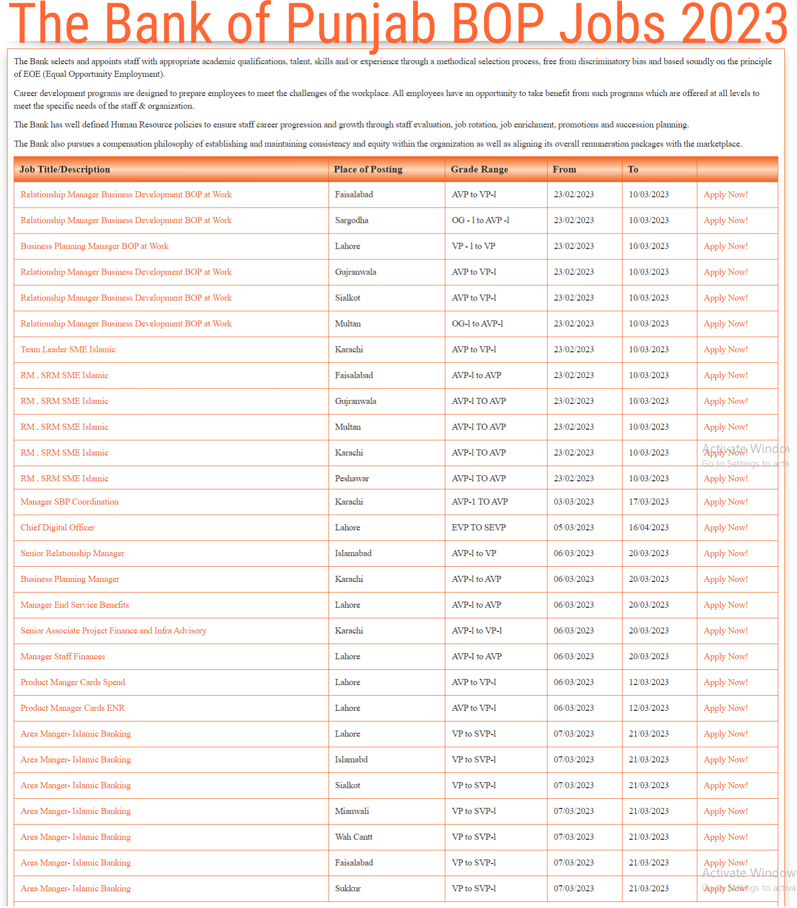 BOP Jobs 2023 - The Bank of Punjab