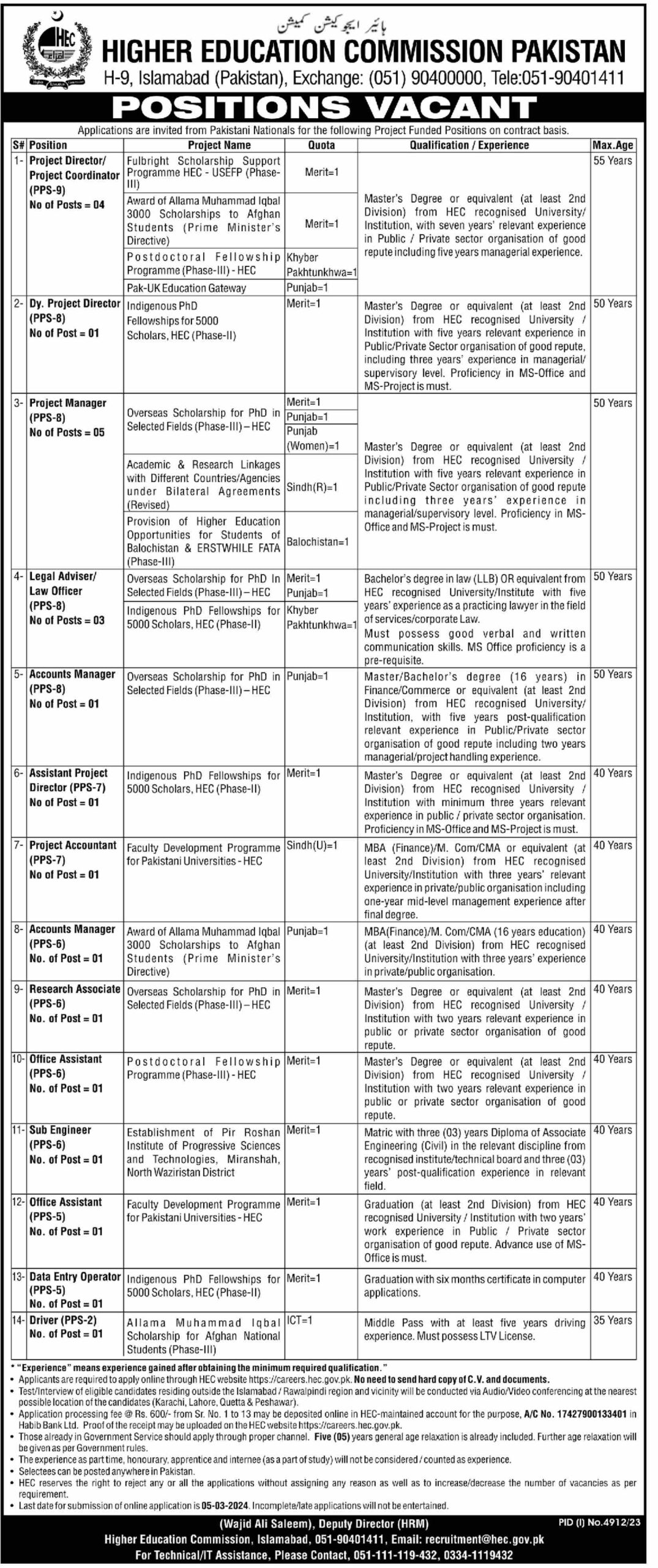 Higher Education Commission HEC Jobs 2024 | www.hec.gov.pk