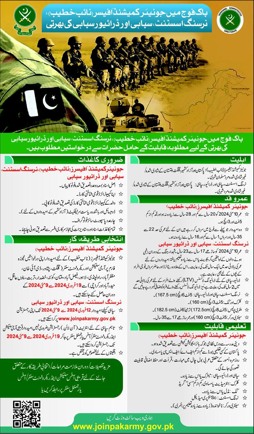 Pakistan Army Jobs 2024 – Online Registration to Join Pak Army